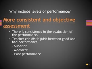 Process oriented performance-based assessment | PPTX