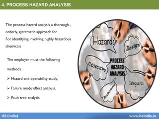 Process-Safety-Management-webinar-PPT.pdf