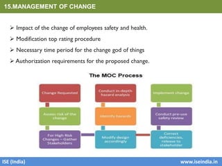 Process-Safety-Management-webinar-PPT.pdf