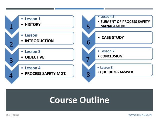 Process-Safety-Management-webinar-PPT.pdf