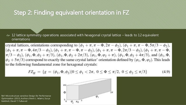 Process structure linkages for channel–die compressed mg alloy 22-10-2014