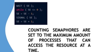Process-Synchronization-aprogramming.pptx