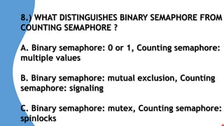Process-Synchronization-aprogramming.pptx