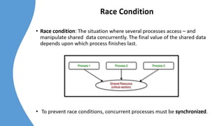 Process-Synchronization-aprogramming.pptx