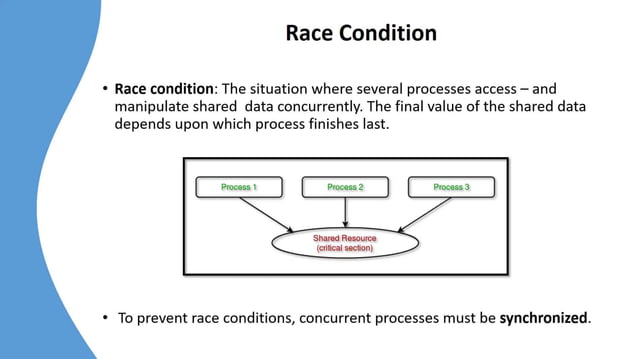 Process-Synchronization-aprogramming.pptx