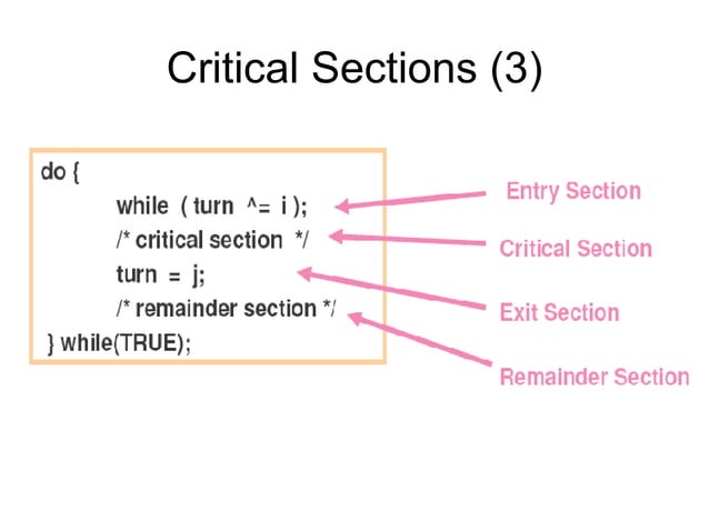 Process Synchronization And Deadlocks | PPT