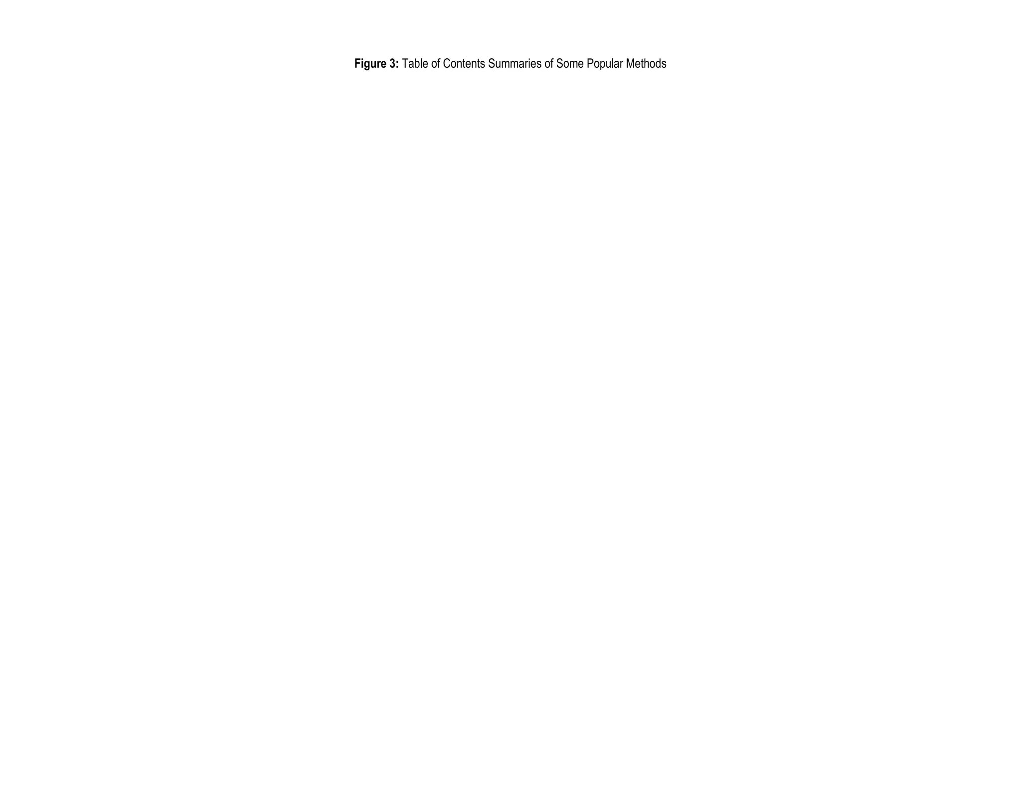 Lightweight Processes: A Definition | DOC