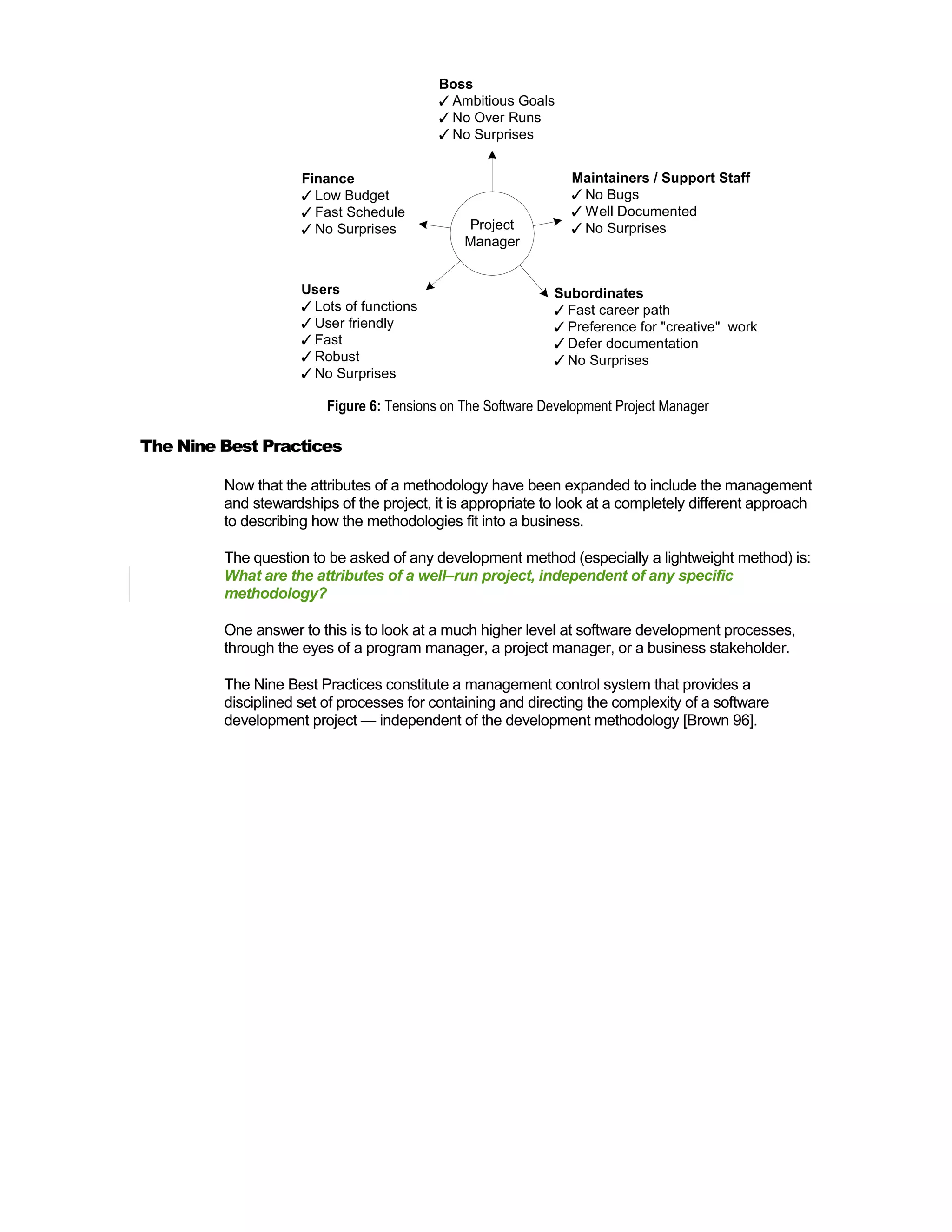 Lightweight Processes: A Definition | DOC
