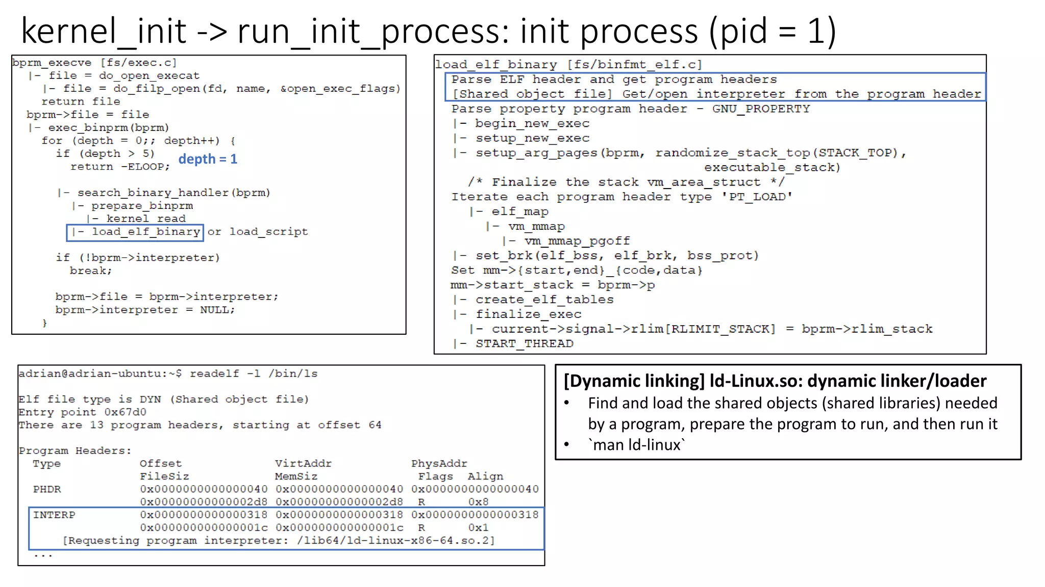 Process Address Space: The way to create virtual address (page table) of userspace application | PDF
