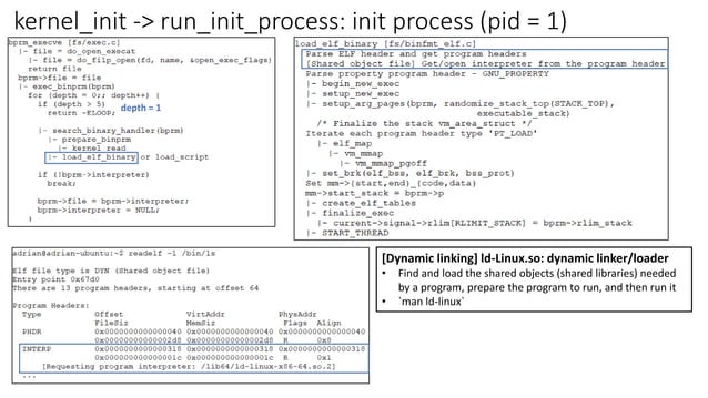 Process Address Space: The way to create virtual address (page table ...