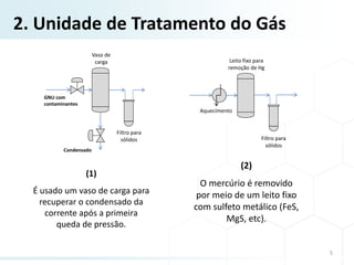 Processamento de gas natural | PDF