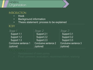 Process analysis | PDF
