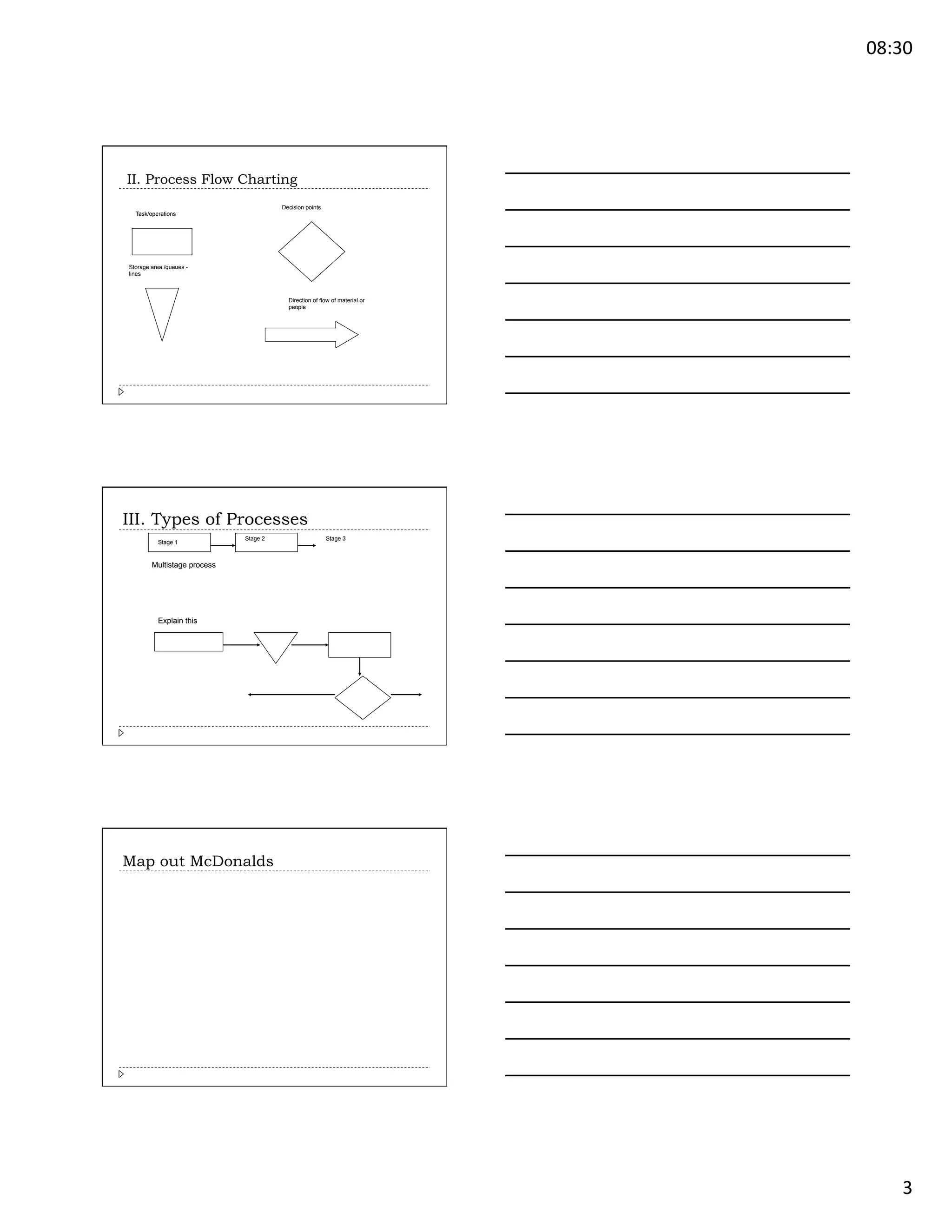 Process analysis | PDF
