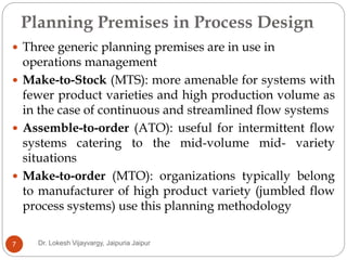 Process analysis | PPTX