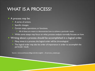 Process analysis is essay how to write for | PPT