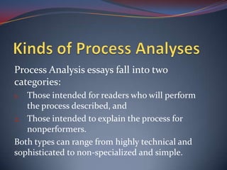 Process analysis essays | PPT