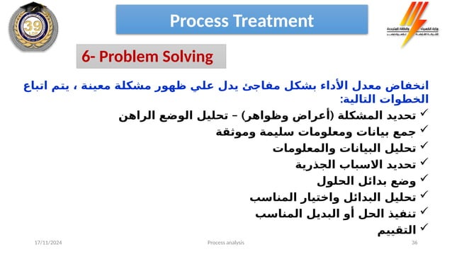 Process Analysis Presentation Modified Final Pptx