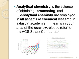 Process analytical chemistry | PPTX
