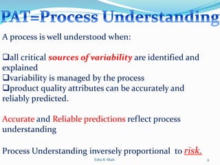 Process analytical techniques Esha shah | PDF