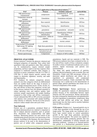 Process analytical technology innovative pharmaceutical development | PDF