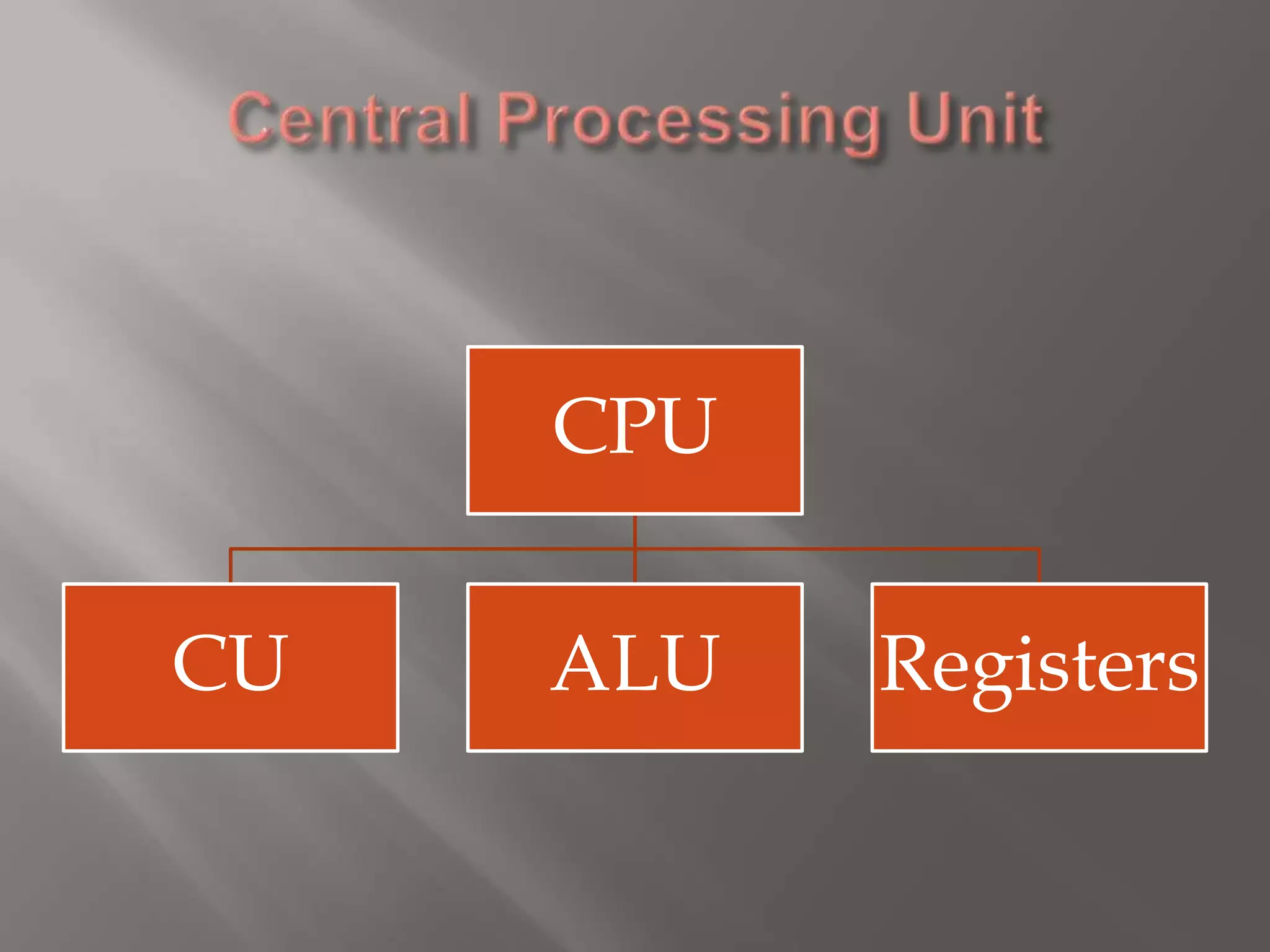 Process And Control Hardware Plus Fetch Execute Cycle Pptx