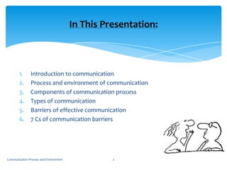 Process and environment of communication | PPTX