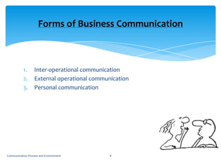 Process and environment of communication | PPTX