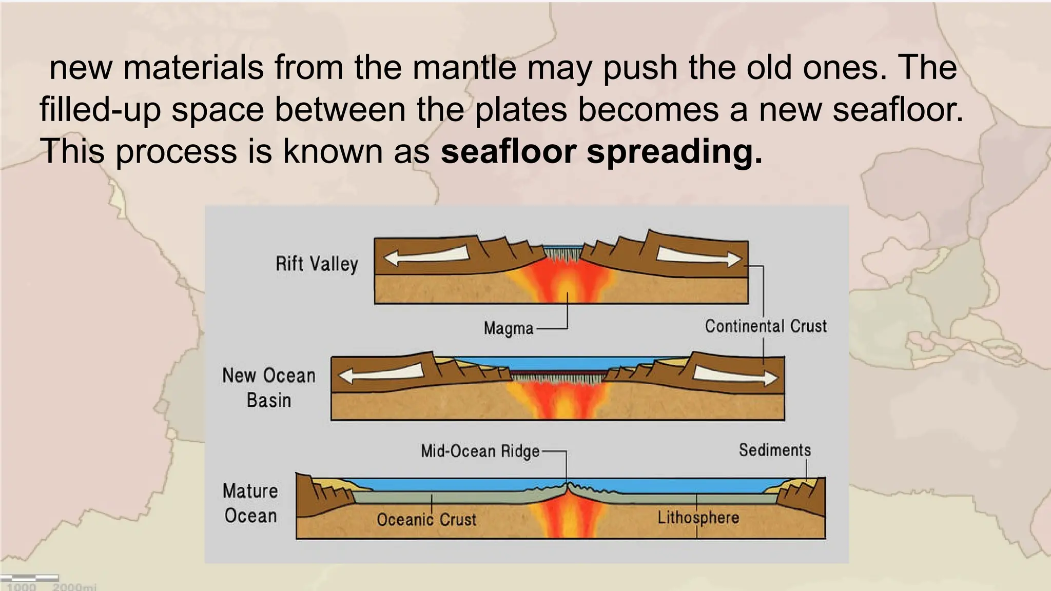 PROCESS AND LANDFORMS ALONG WITH CONVERGENCE OF PLATES.pptx