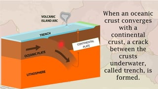 PROCESS AND LANDFORMS ALONG WITH CONVERGENCE OF PLATES.pptx
