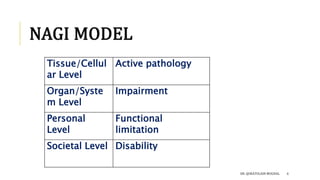 Process and models of disablement | PPTX