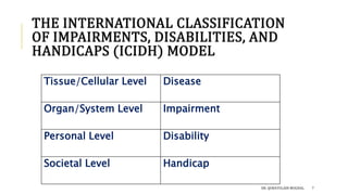 Process and models of disablement | PPTX