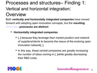 Process and structures for open innovation(ppt) | PPT