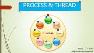 Process and thread | PPTX