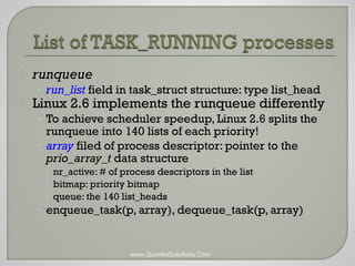 Process and Threads in Linux - PPT | PPT