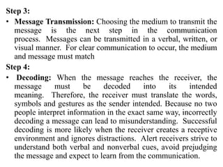 The Process and types of Communication.pptx