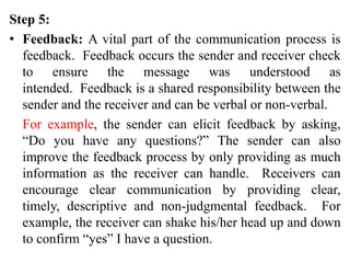 The Process and types of Communication.pptx