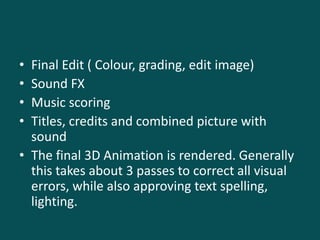 Process animation | PPTX