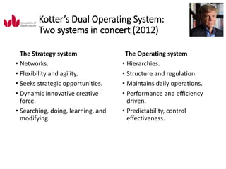 Process Approaches to Change Management.pptx