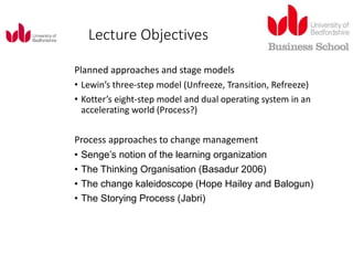Process Approaches to Change Management.pptx