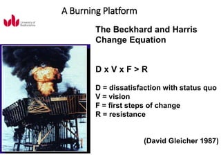 Process Approaches to Change Management.pptx