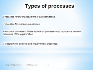 Process Approach for management system | PPTX