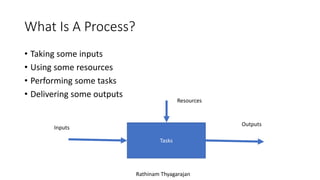 Process Approach in Project Management-TR-V1-2021.pptx