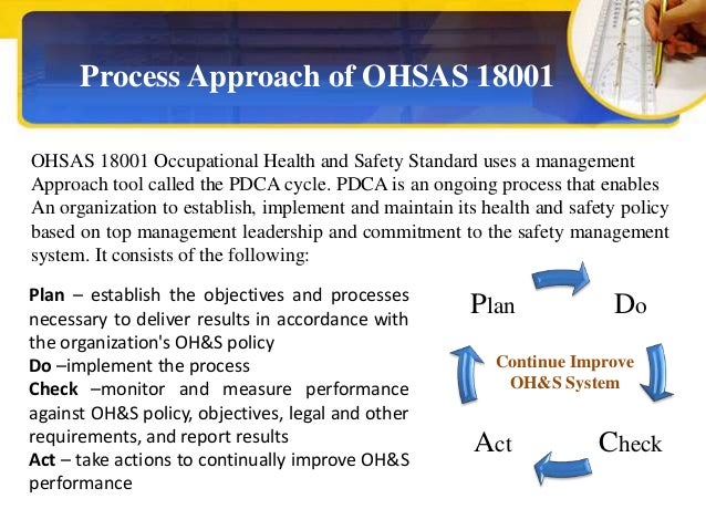 Process Approach of OHSAS 18001