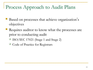 Process Approach to Internal Auditing.ppt