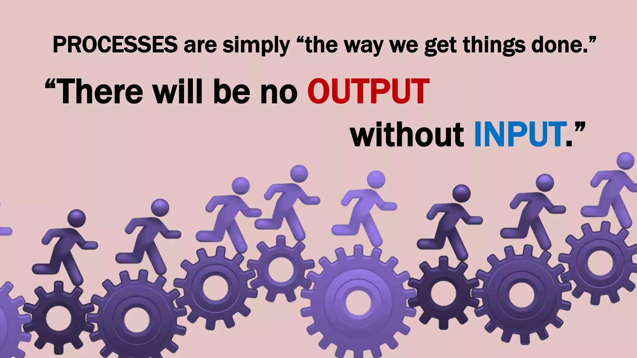 Process Approach in Total Quality Management | PPTX