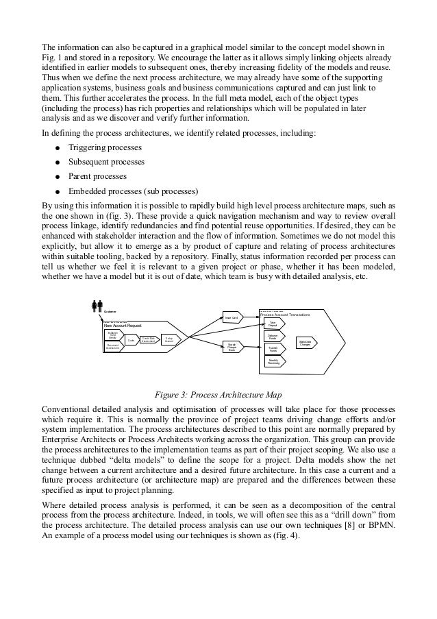 Process architecture vs modeling