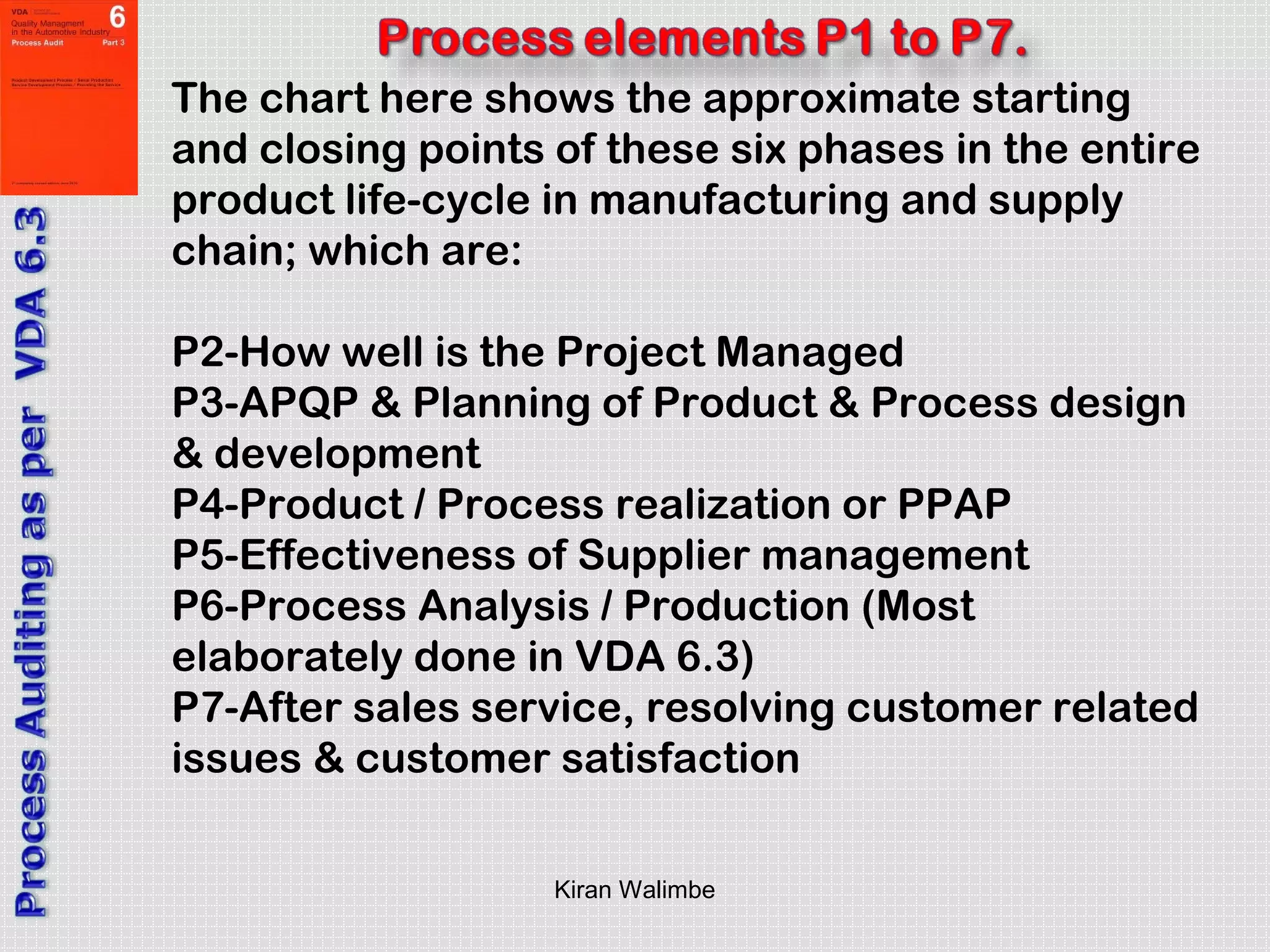 Process auditing as per VDA 6.3 | PPT