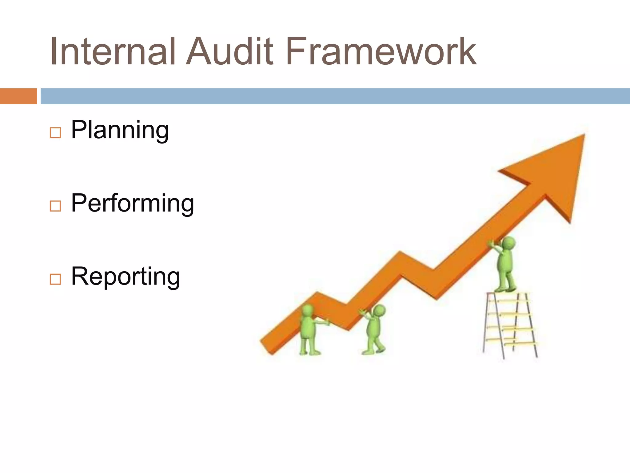 Process Audit and ISO | PPTX