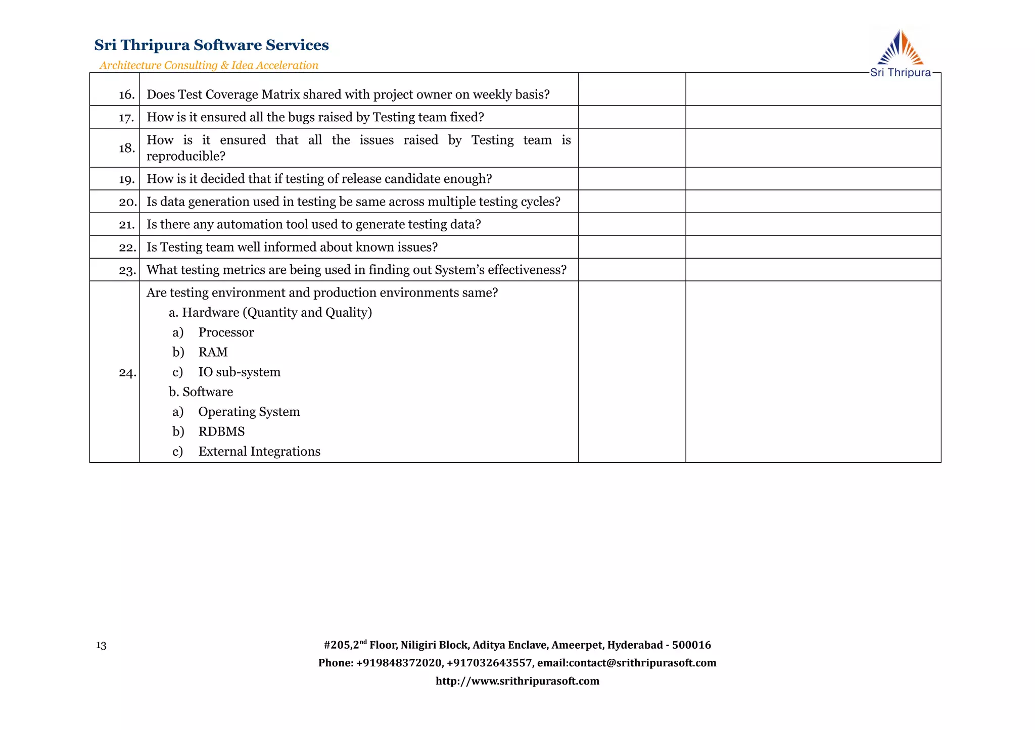 Process audit questionnaire | PDF | Databases | Computer Software and Applications