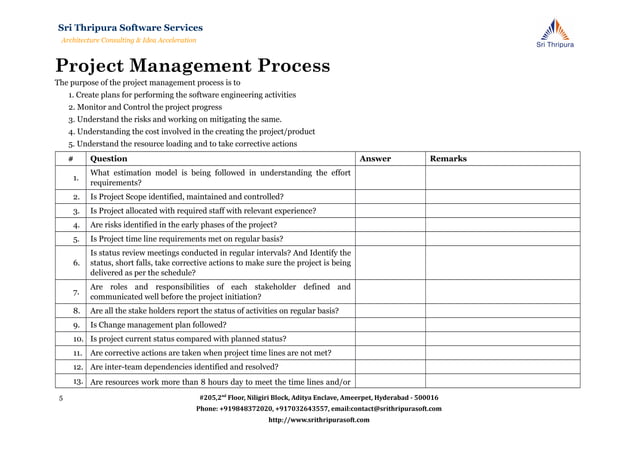 Process audit questionnaire | PPT